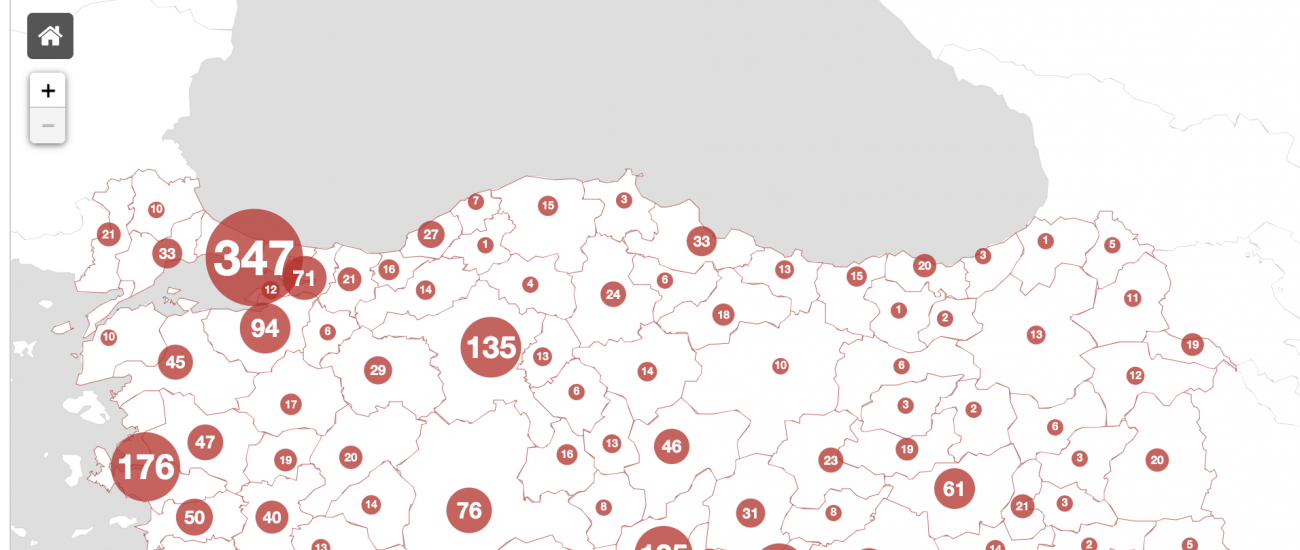 Femi(ni)cide Watch Platform